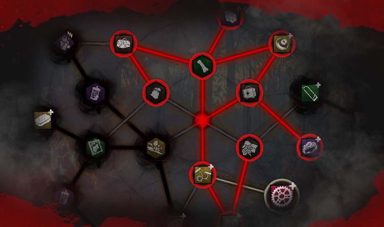 Dead by Daylight: The Game | Gameplay, Story and Goals | Dead by Daylight